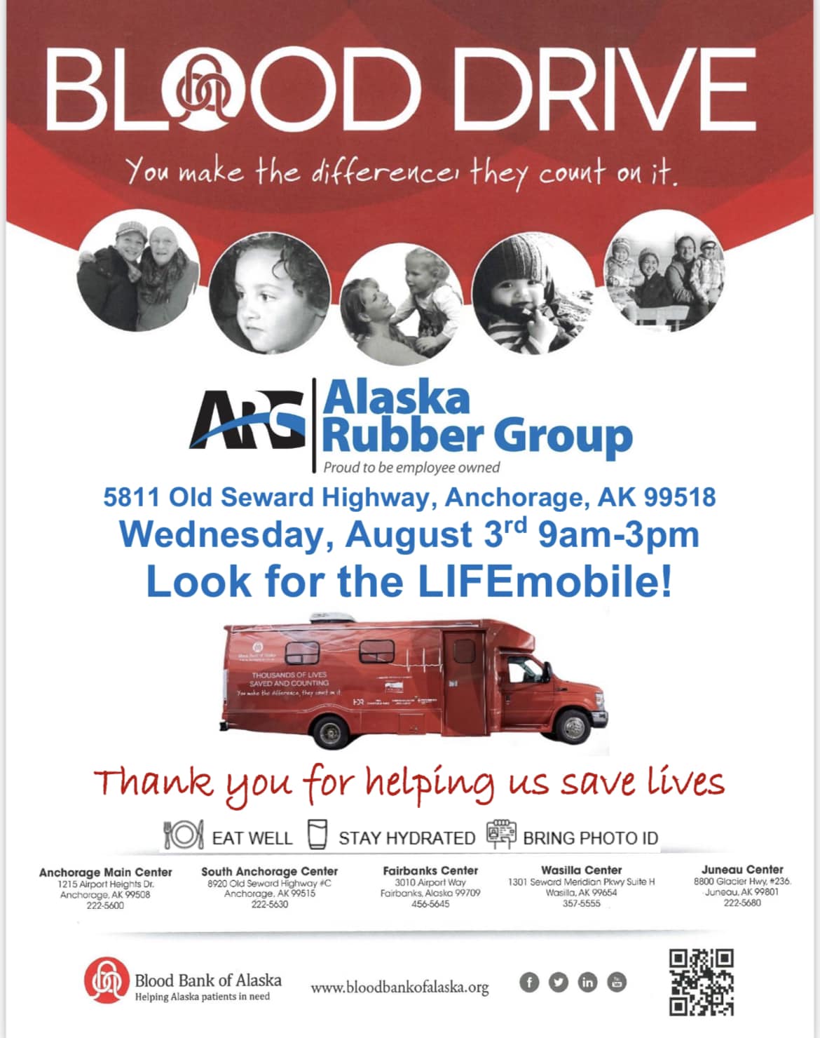 ARG INDUSTRIAL (FORMERLY ALASKA RUBBER & RIGGING SUPPLY, INC ...